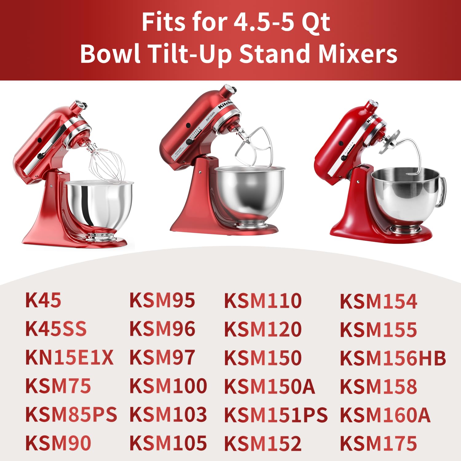 Are Kitchen Aid Mixer Pieces Dishwasher Safe? Ultimate Guide ...