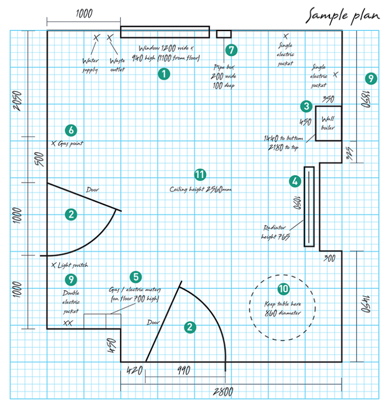 How to Draw Kitchen Layout on Graph Paper: Easy Step-by-Step Guide ...