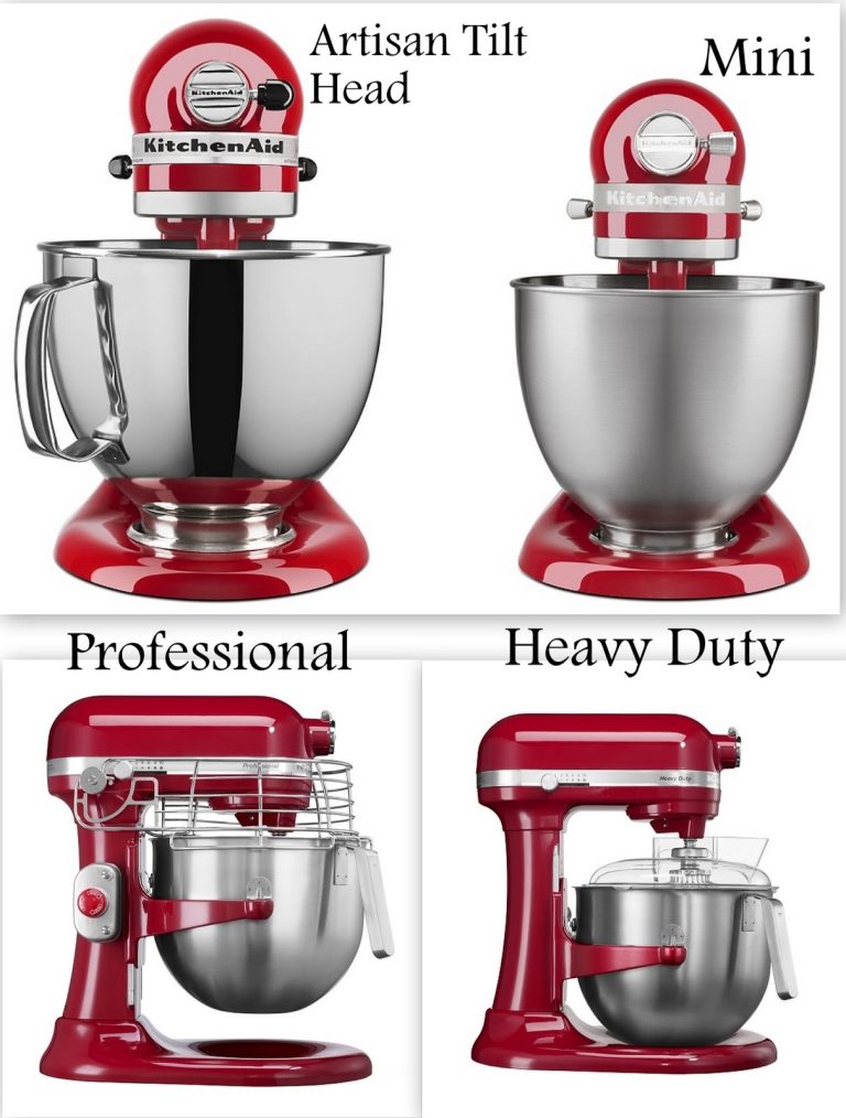 How to Use a Kitchen Aid Stand Mixer: Ultimate Beginner’s Guide ...